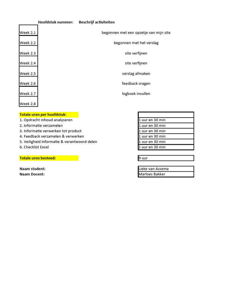 Logboek | PDF