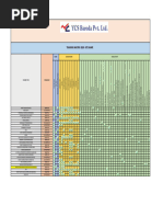 TLB Daily Checklist | PDF | Vehicles | Manufactured Goods