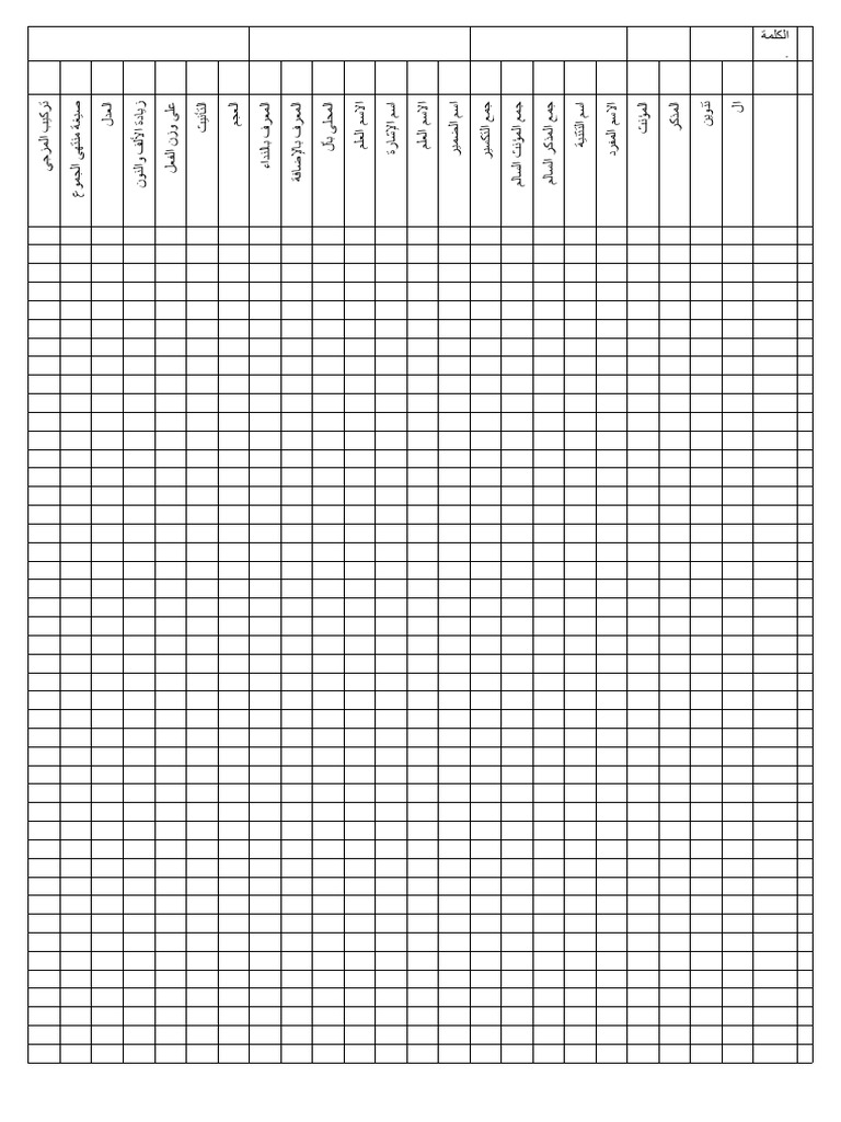 Tabel Latihan Akhir Isim | PDF