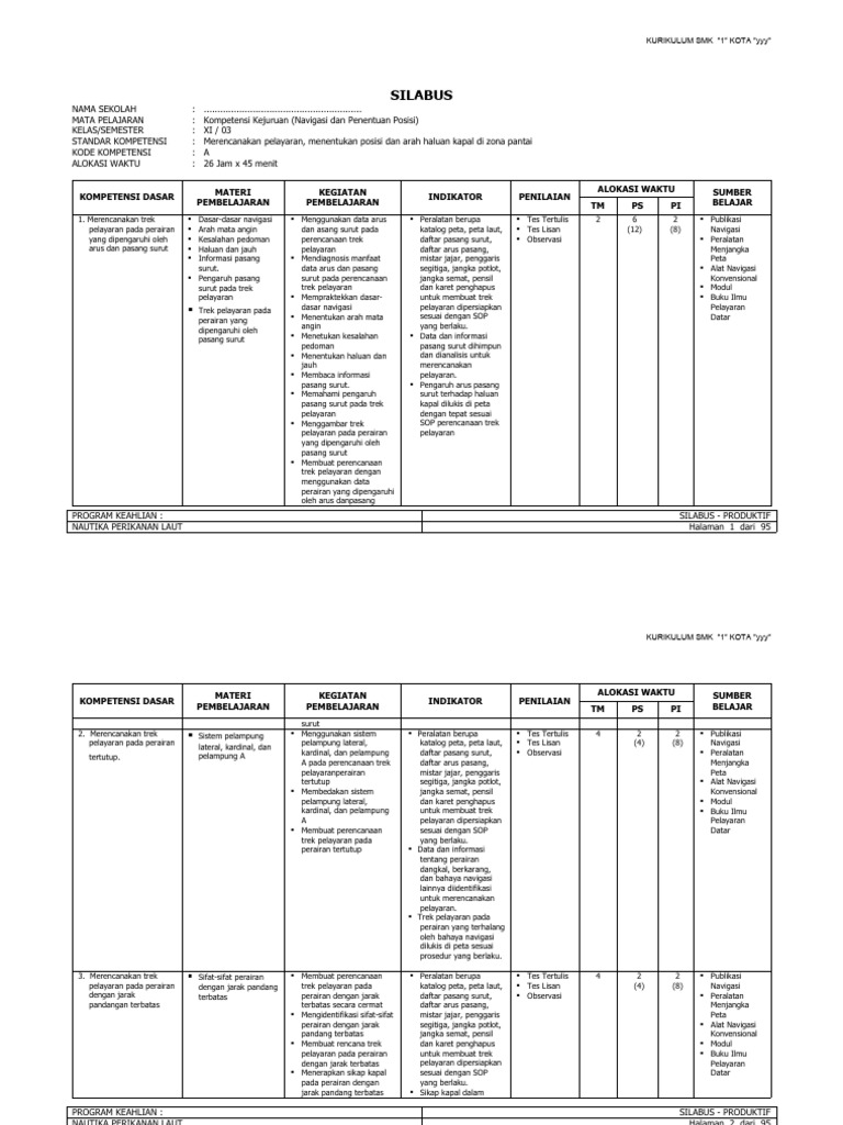 21 - Silabus MP - NPL | PDF