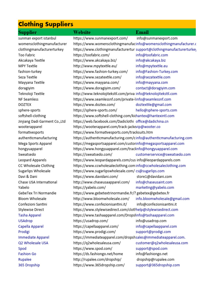 Comprehensive Shoe Supplier List | PDF | Clothing | Fashion