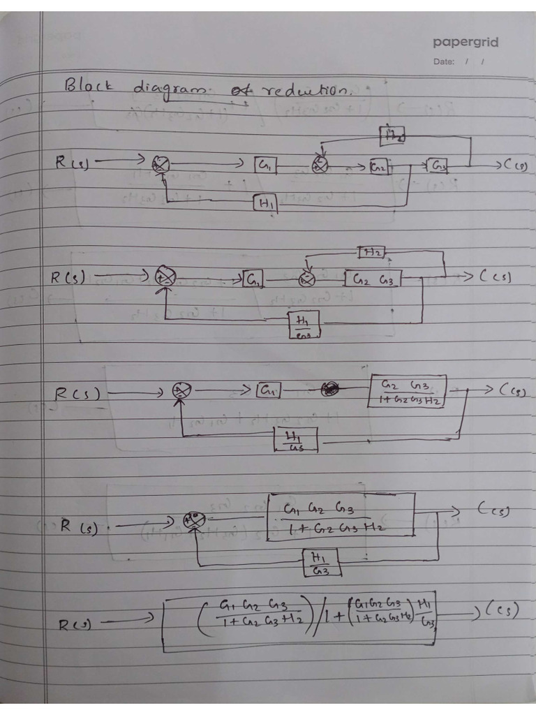 Block Diagram of Reduction | PDF