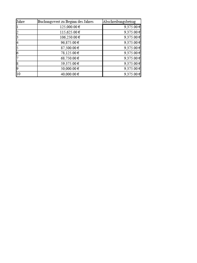 SB.S 94 NR 1-6 | PDF