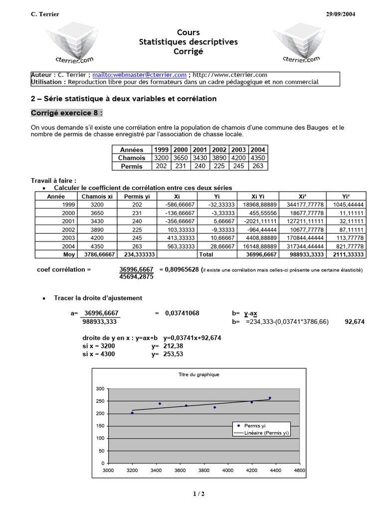 20 Corrige Exer 8 | PDF | Analyse statistique | Enseignement des mathématiques
