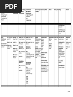 StudySync - Think - Life After High School | PDF | Essays ...