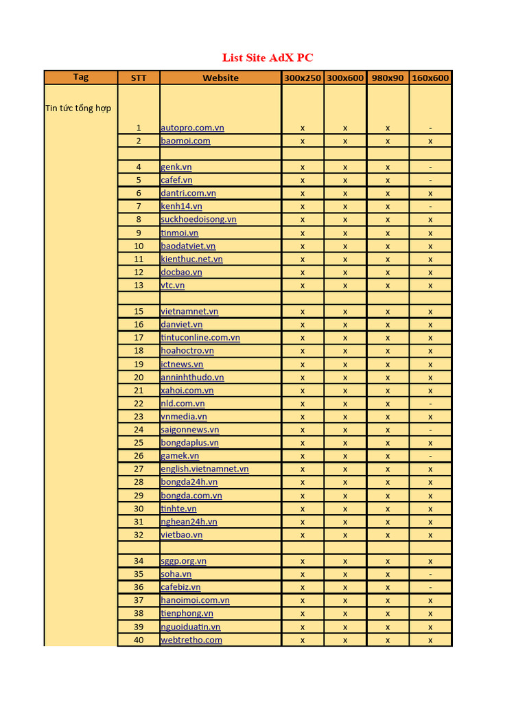 New Microsoft Excel Worksheet | PDF