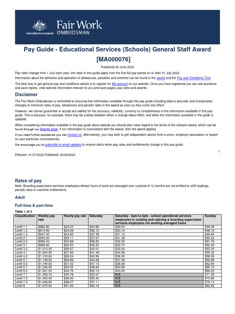 MA000076 Education Services (School) General Staff Award 01 July 2023 ...