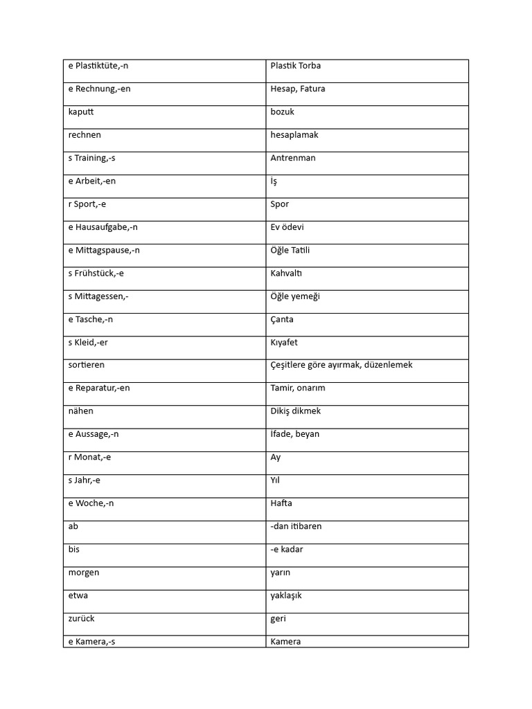 A1-Lektion 12 Wortschatz | PDF