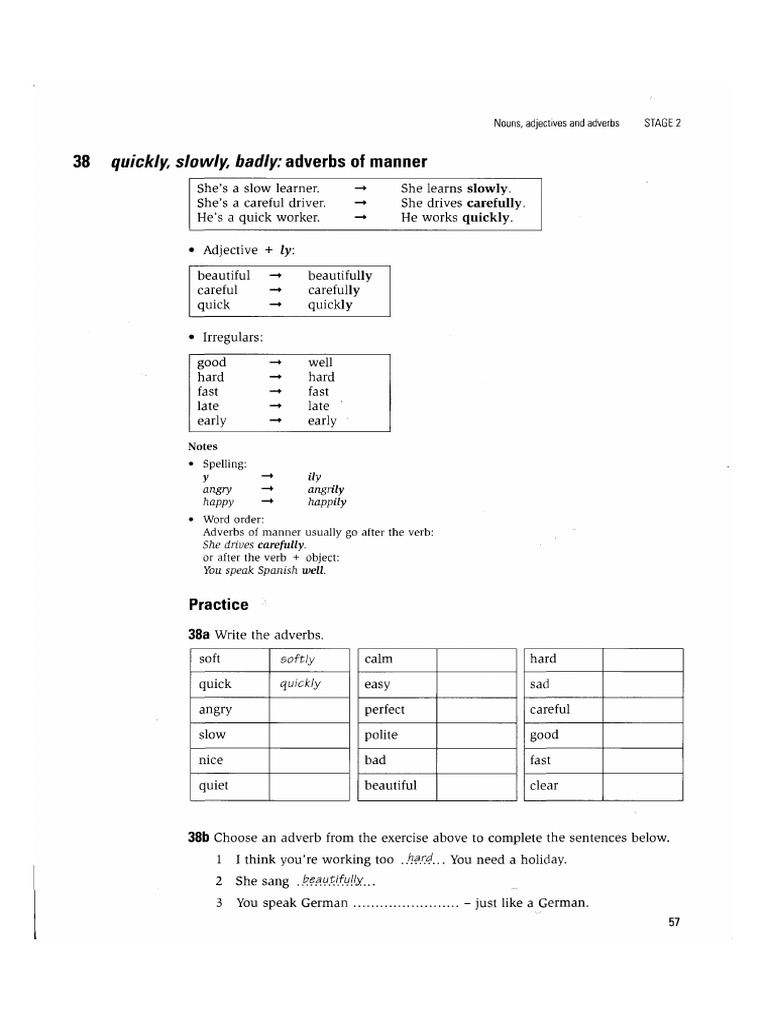 Adverbs Adjectives Pdf