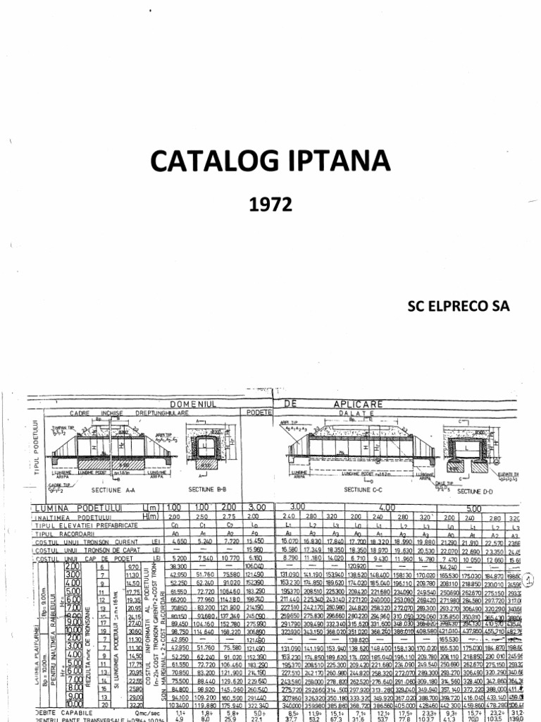 Catalog Iptana - Podete | PDF