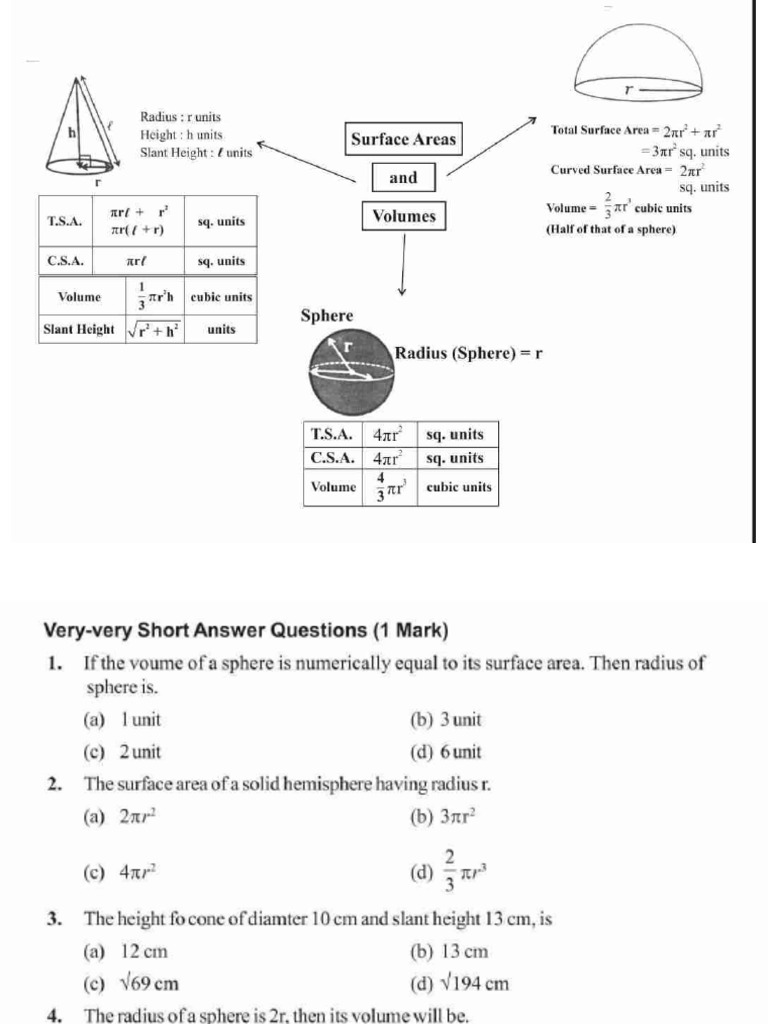 9th Chapter - Surface Area and Volume Assignment | PDF
