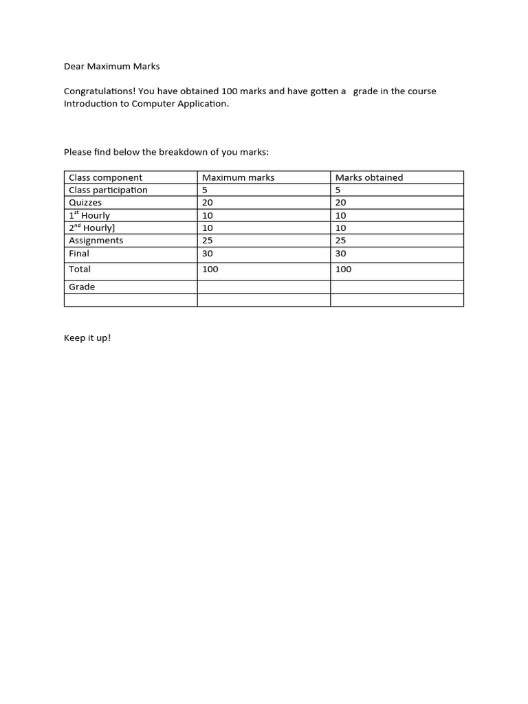 Dear Maximum Marks | PDF