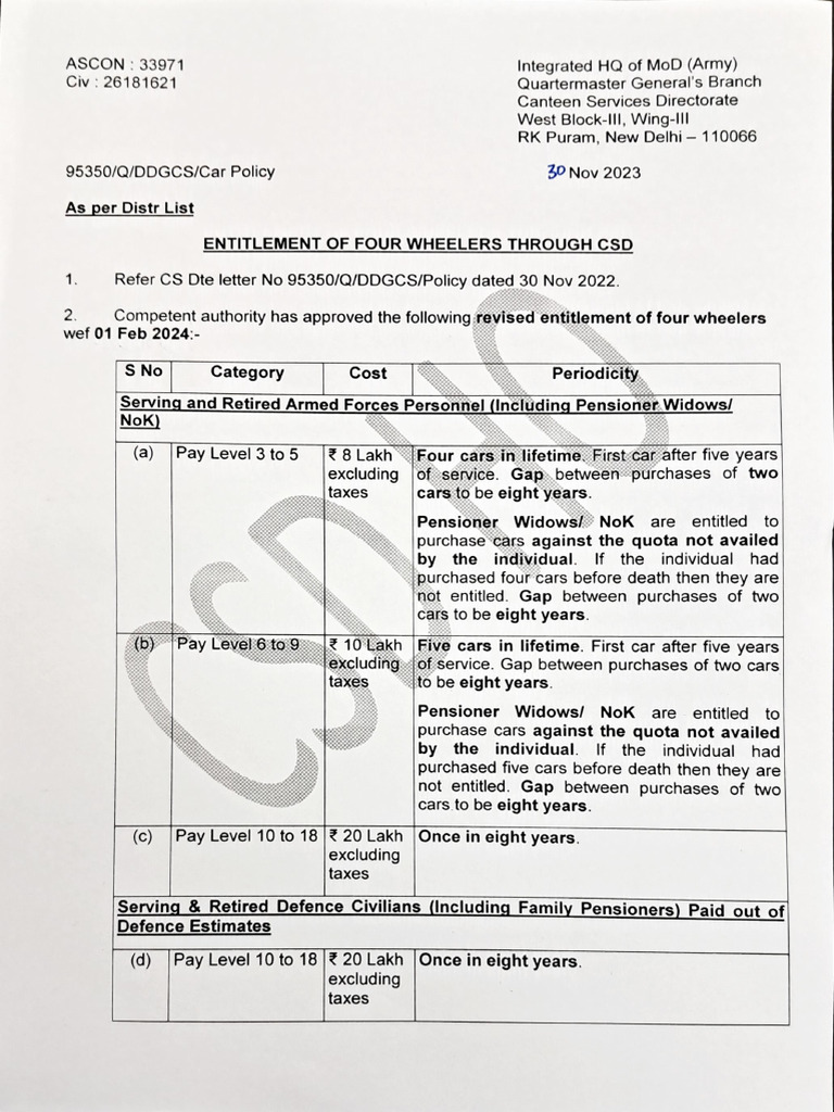CSD Car Policy 2023 | PDF