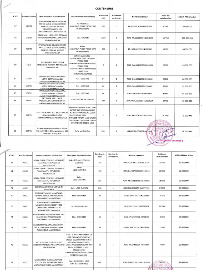 Conteneurs - Vente Aux Encheres 2023 MEF SG DGD DLV SLR LEG | PDF