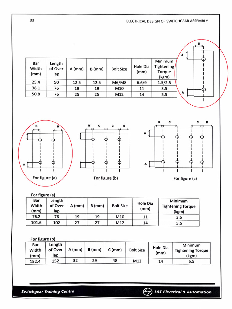 bus bar jointing | PDF | Screw | Welding