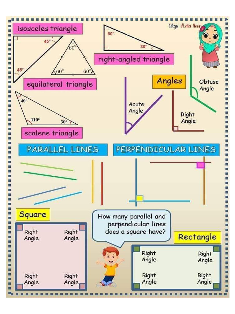 Math Notes Year 4 (DLP) | PDF