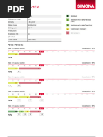 AS4312 - Atmospheric Corrosivity Zones in Austr. | PDF | Corrosion ...