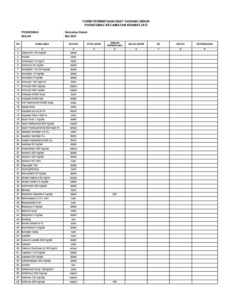 Form Permintaan Obat 05.2023 | PDF | Pharmaceutical Sciences | Medical ...