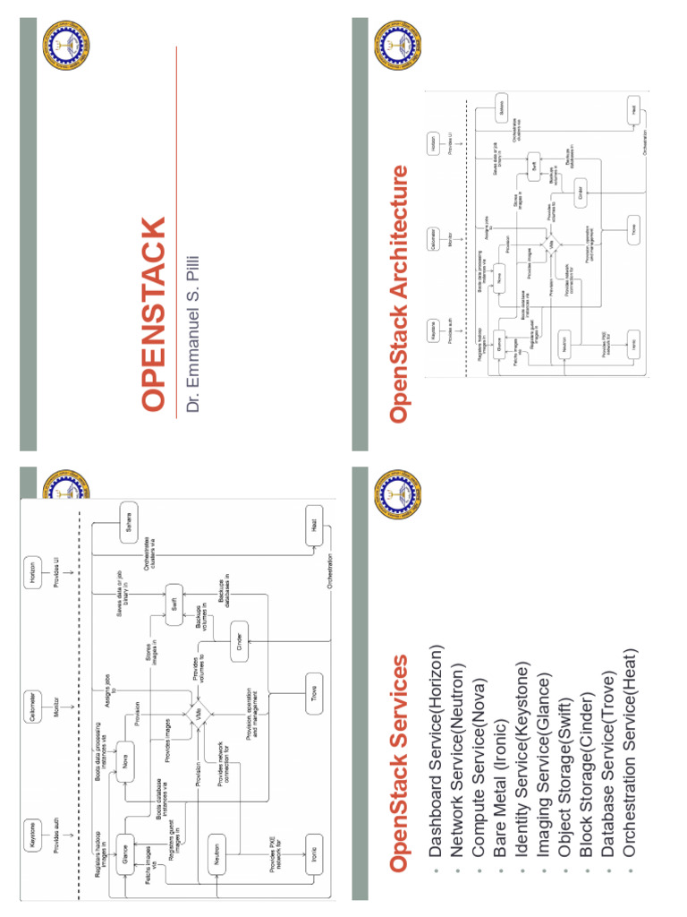 06 OpenStack - Print | PDF | Open Stack | Digital Technology