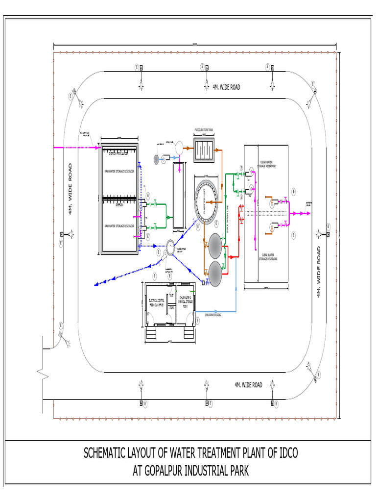 WTP Layout | PDF | Civil Engineering | Environmental Technology