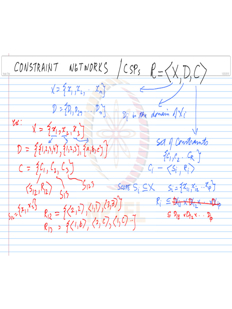 2 Csp Networks Pdf