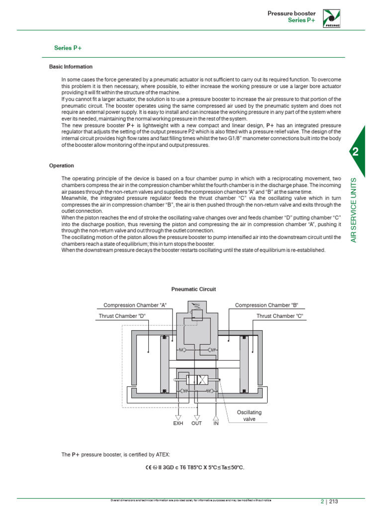 P Serie | PDF | Valve | Actuator