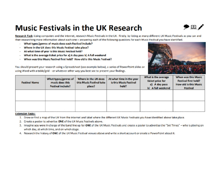 Year 8 Cover work | PDF