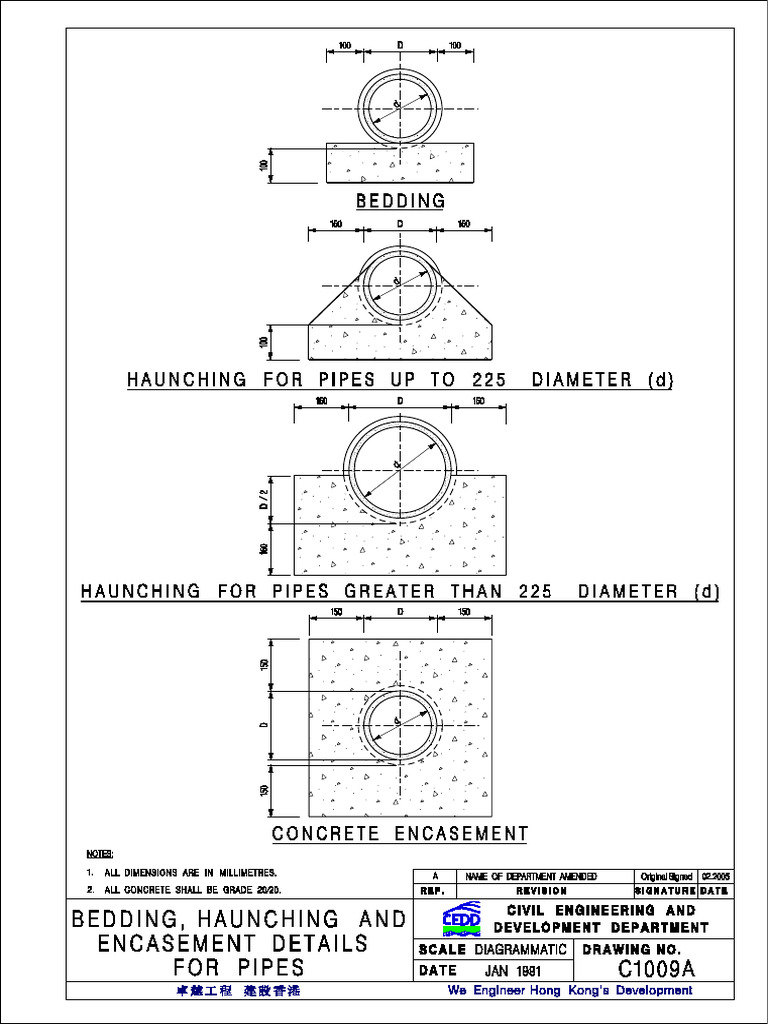 Ic 1009 A | PDF