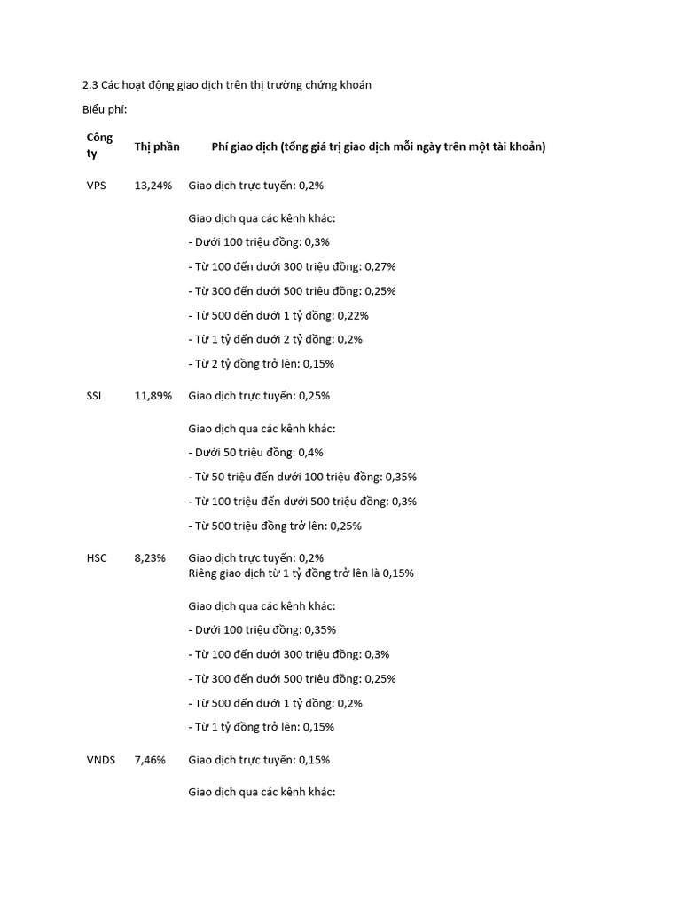 2.3 các hoạt động giao dịch trên TTCK | PDF