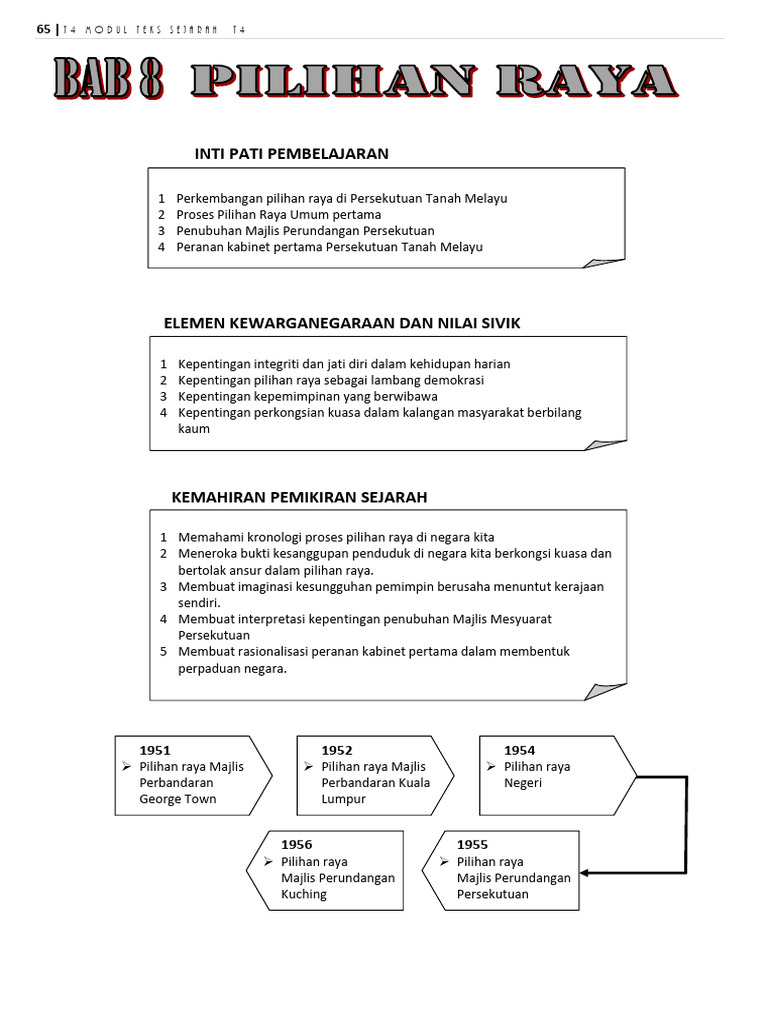 Bab 8 - Nota Sejarah Tingkatan 4 (Taw) (Sab) | PDF