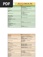 IIT JEE 2026 Chapter Priority List | PDF | Physics | Chemistry
