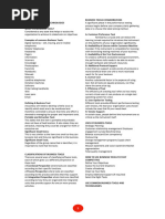 TCS PRA MCQs | PDF | Parameter (Computer Programming) | Java (Programming Language)