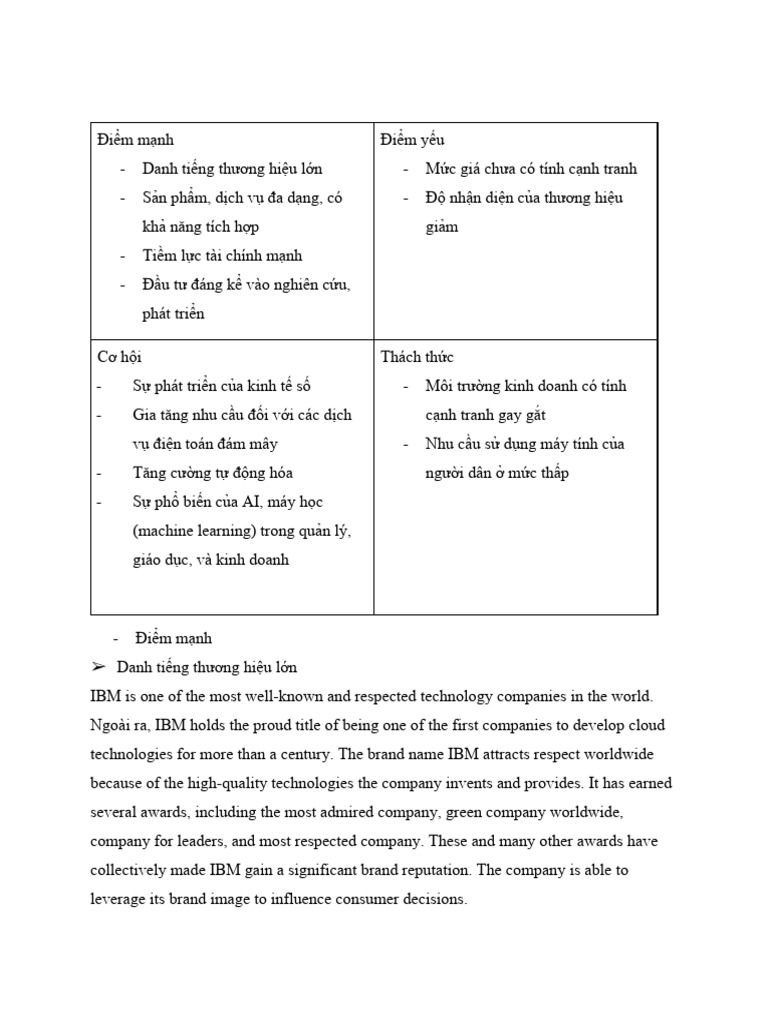 Swot IBM | PDF