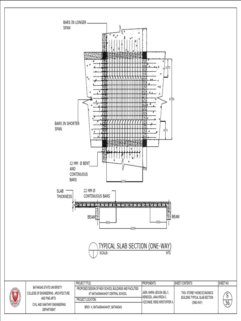 One-Way Slab Section Design Details | PDF