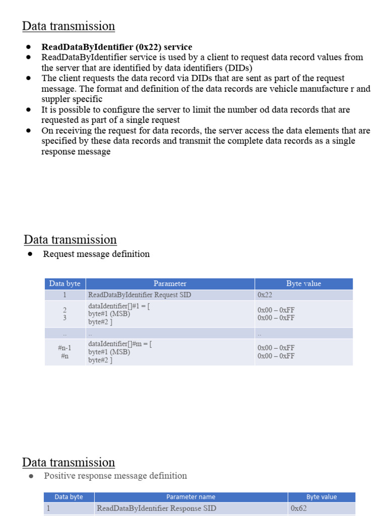 uds22 | PDF | Server (Computing) | Internet Protocols