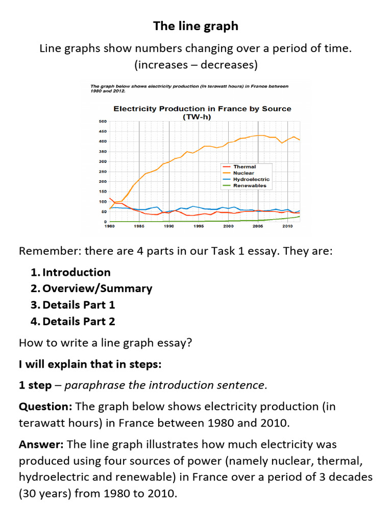 Electricity Production Trends in France | PDF | Electricity Generation ...
