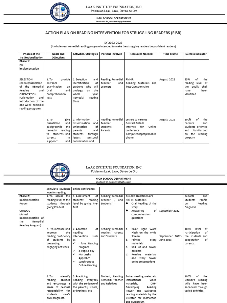 Action Plan On Reading Intervention For Struggling Readers - For ...