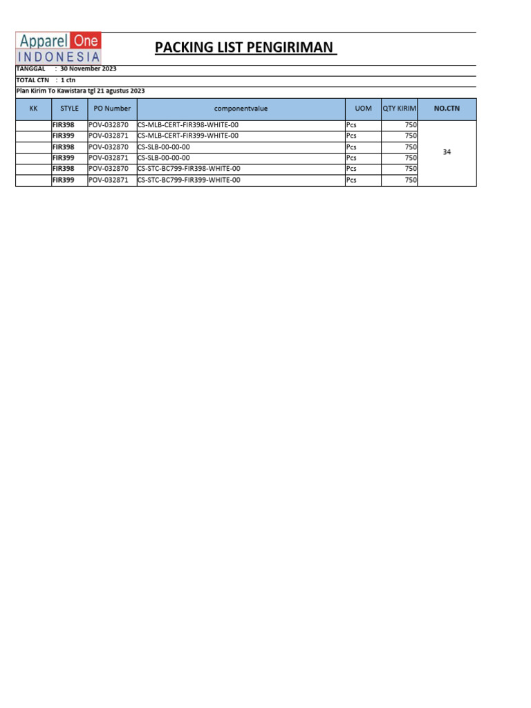 PL Mising POV032870, POV032871 CE, Size, Label Per 30 Nov 2023 | PDF