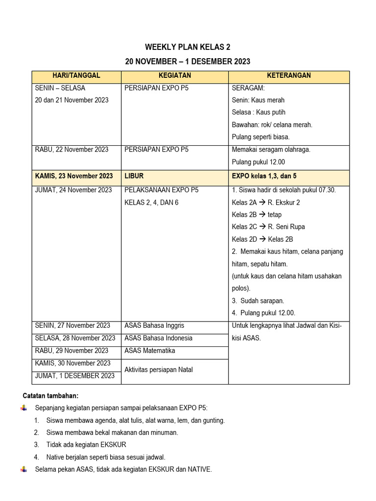 Weekly Plan & Asas Kelas 2 | PDF