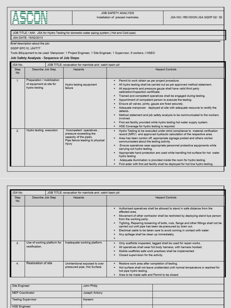 Job Safety Analysis for Hydro Testing | PDF | Hydropower | Safety
