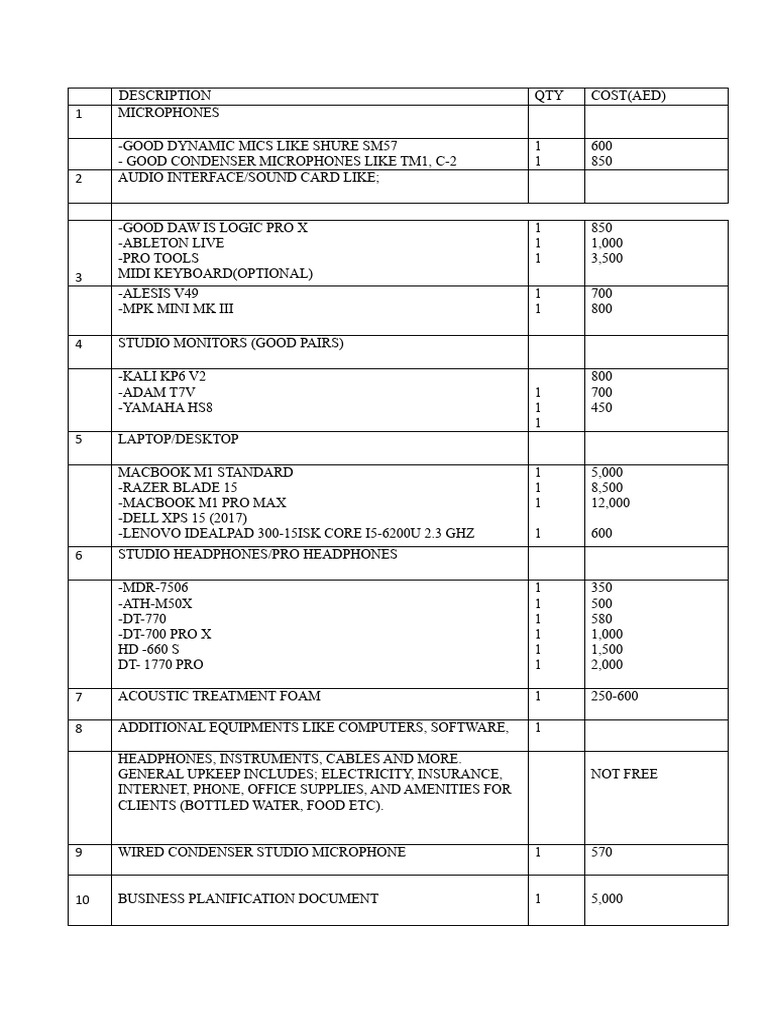 MUSIC STUDIO RECORDING QUOTATION AND BUSINESS PLAN | PDF | Advertising ...