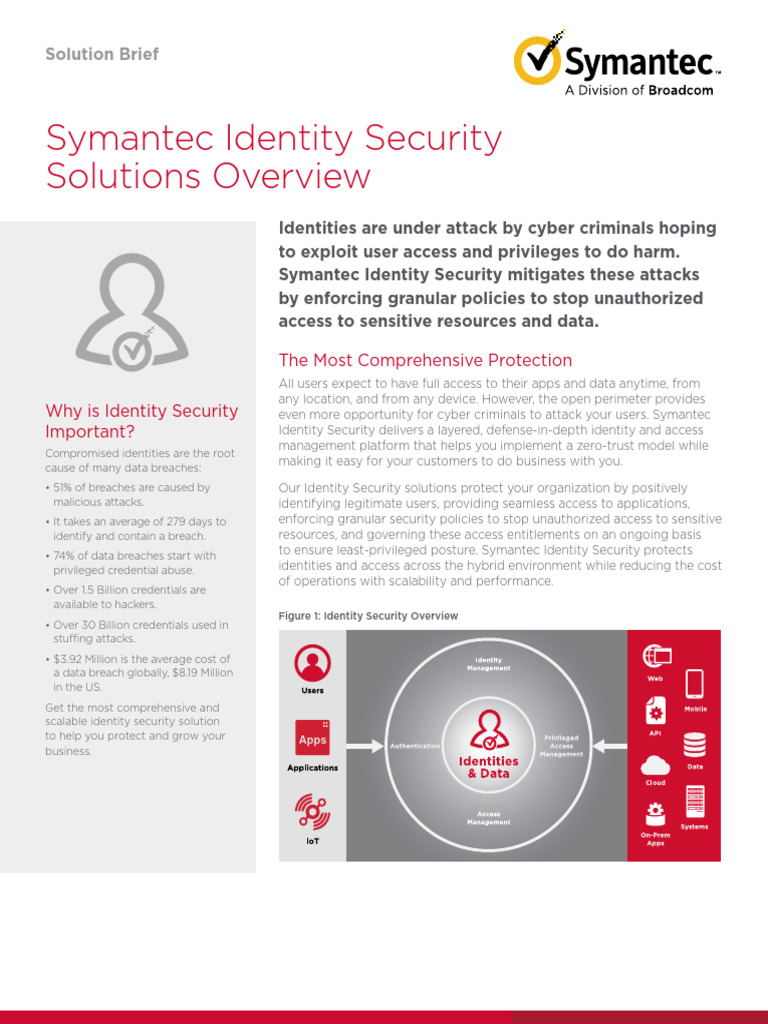 Solution Brief - Identity Security - Solutions Overview | PDF ...