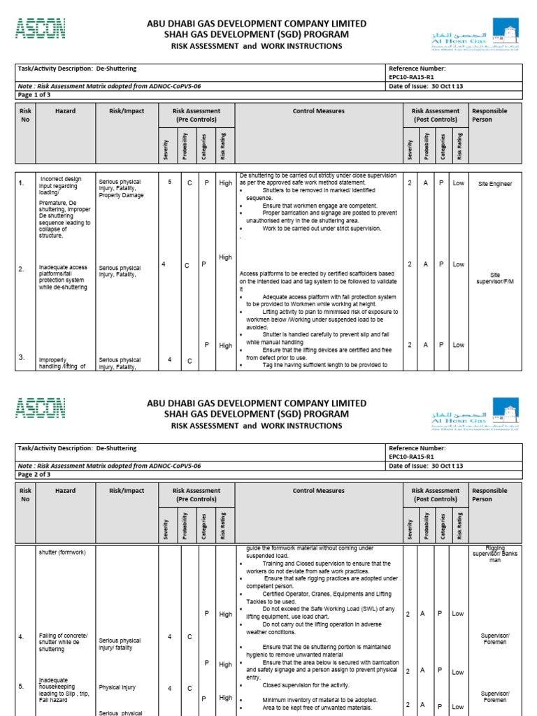 Deshuttering EPC10 RA15 R1 | PDF | Risk | Risk Assessment