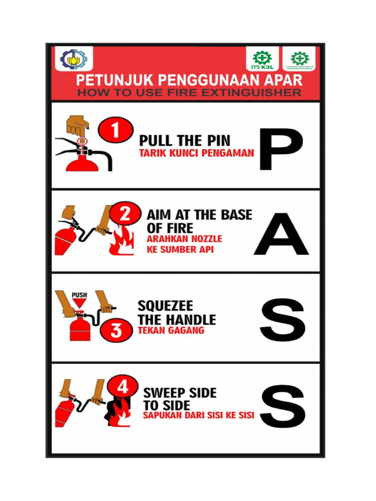 Tata cara penggunaan apar | PDF