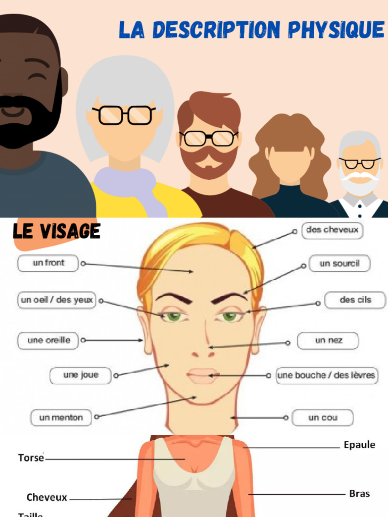 La Description Physique | PDF | Mode | Vêtements