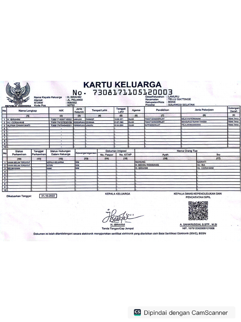 Scan KK | PDF
