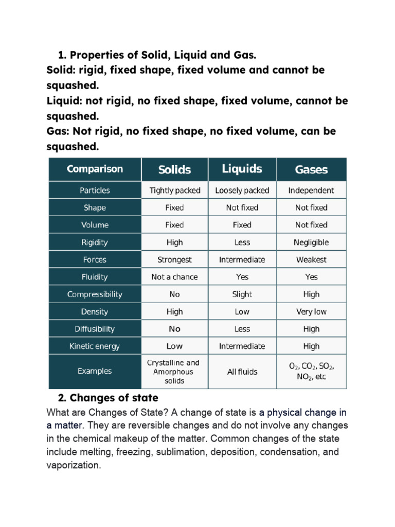 Properties of Matter: Solids, Liquids, Gases | PDF | Solubility | Water