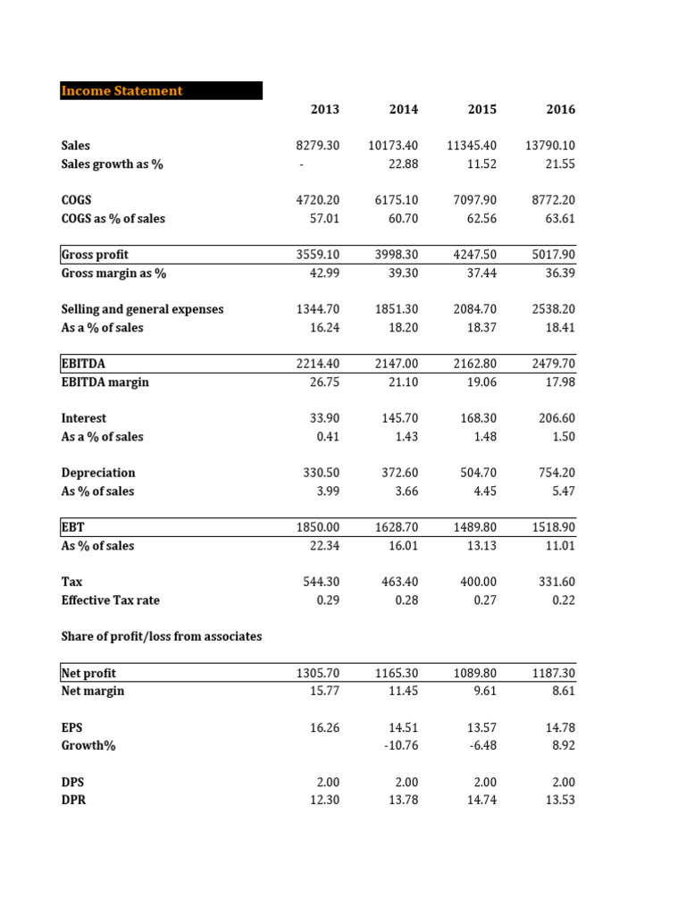 Valuation Model - Cipla | PDF | Working Capital | Free Cash Flow