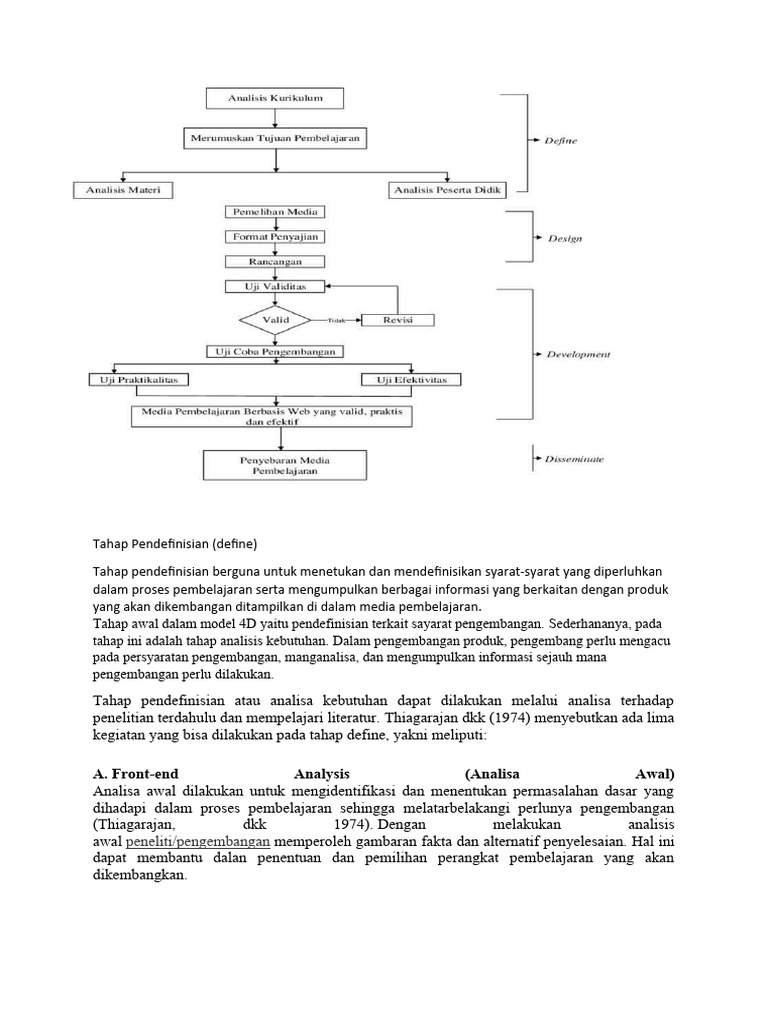 Dokumen DPK | PDF | Karier & Perkembangan | Komputer