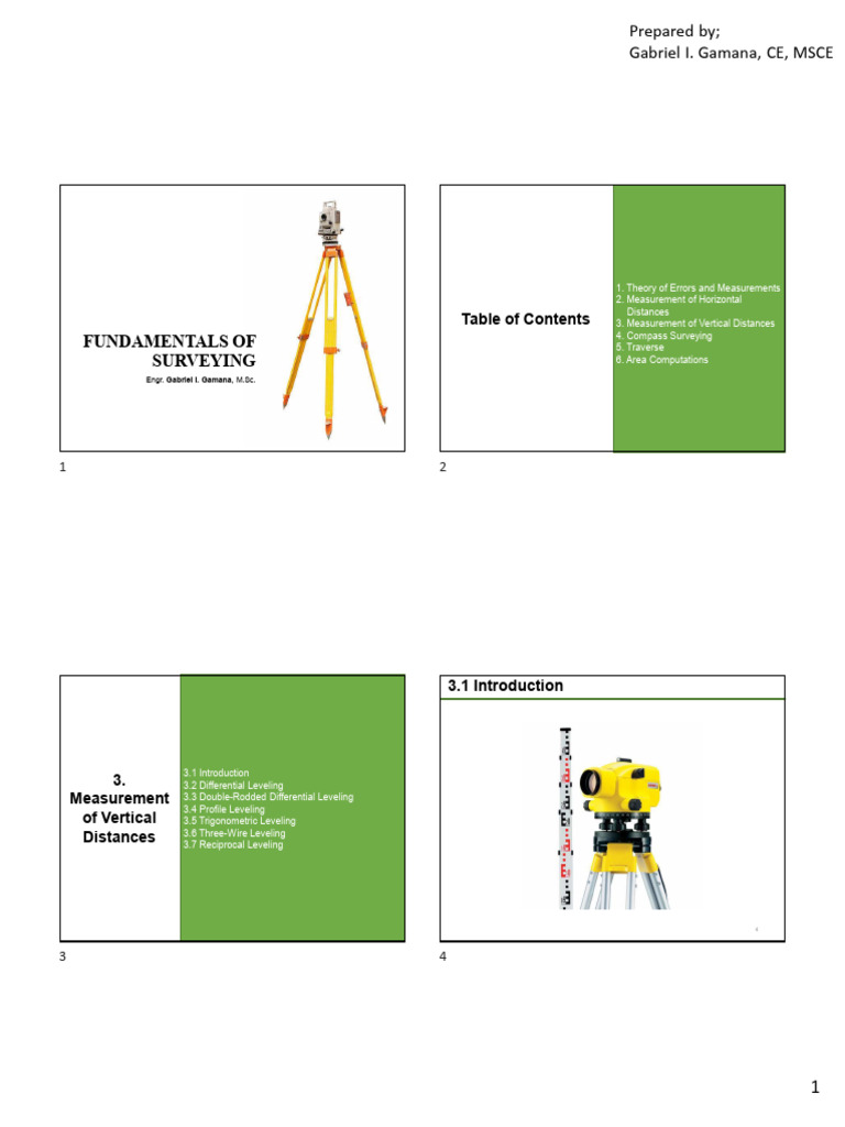 Fundamentals of Surveying - Chapter 3 | PDF | Surveying | Applied And Interdisciplinary Physics